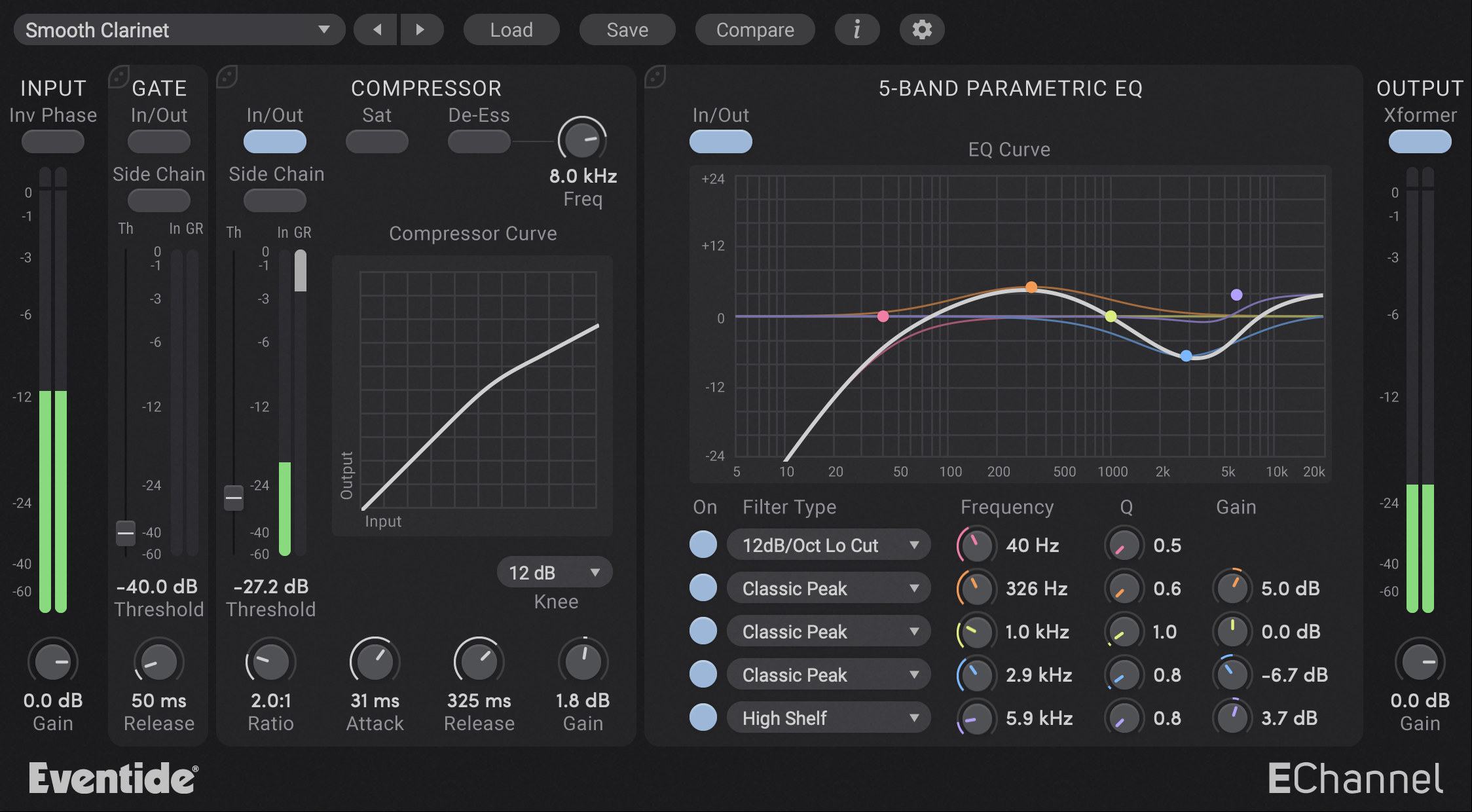 Echannel Plug-in - 效果插件 - 传新科技有限公司